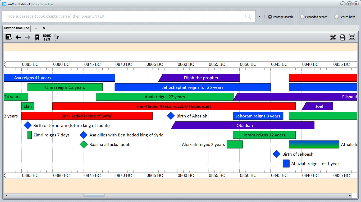 inWORD Bible Software